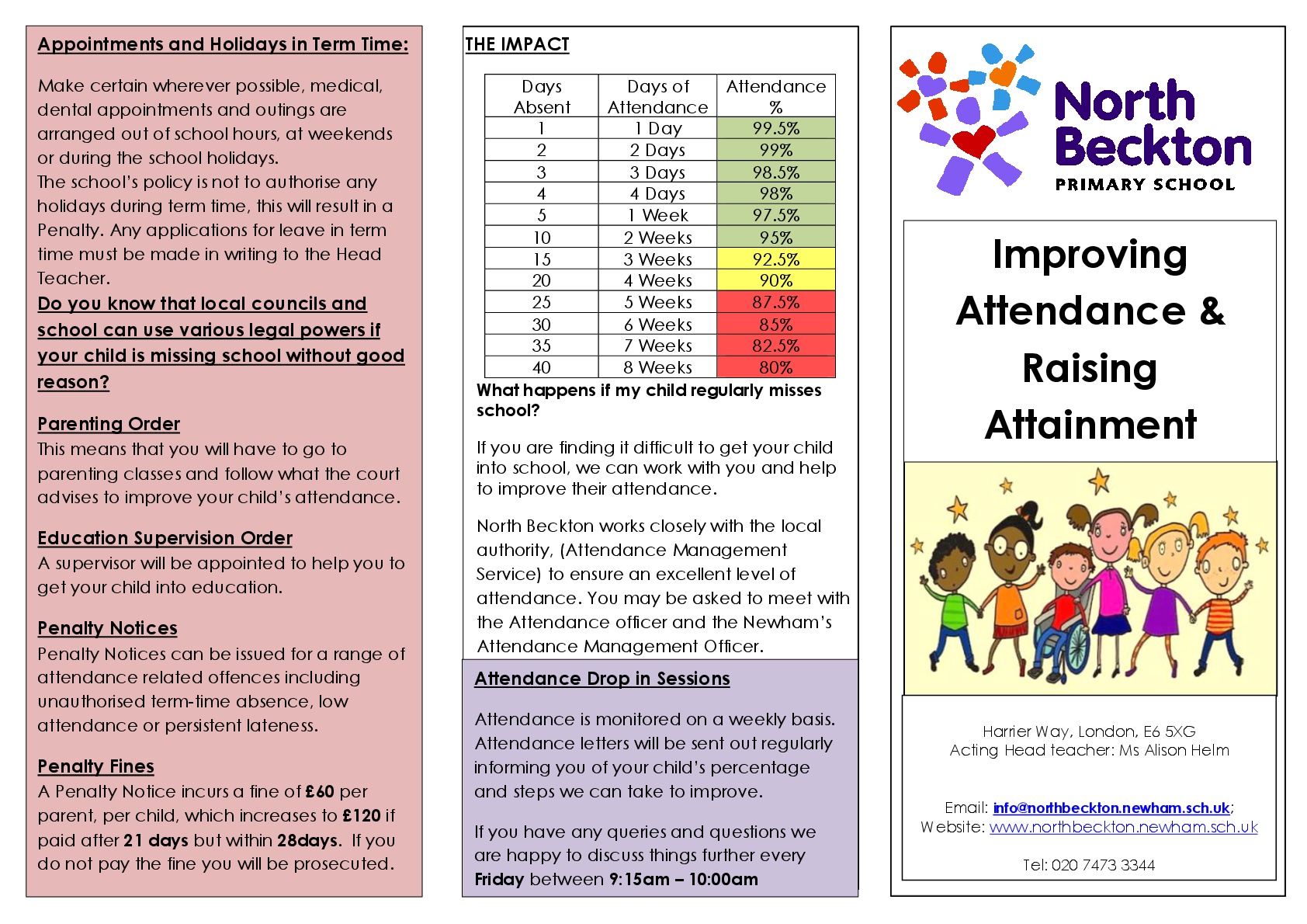 North Beckton Primary School - Attendance